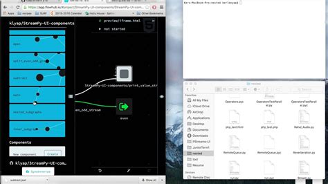 Make Nested Subgraphs In Flowhub Youtube