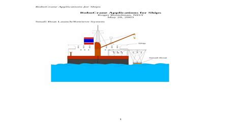 Pdf Robocrane For Ships Nist Dokumentips