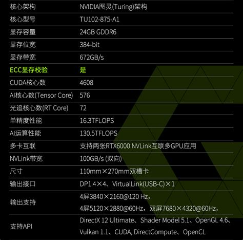 Quadro Rtx6000英伟达 Nvidia 专业显卡 速亿兴科技