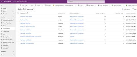 CoE Starter Kit BUG Admin View BYODL Bug Issue 5300 Microsoft Coe Starter Kit GitHub