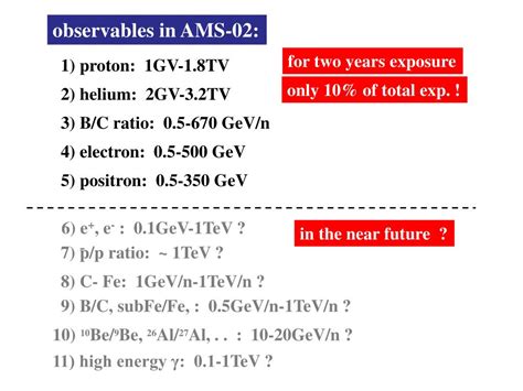 ppt ams 02 data and open questions powerpoint presentation free