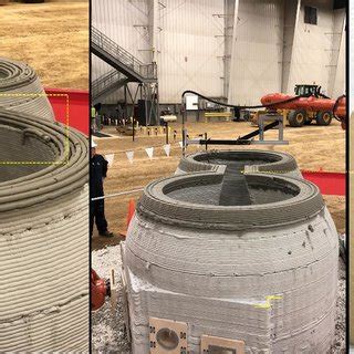 Parametric Script Developed In Dynamo For Revit And Its Constituent Download Scientific Diagram