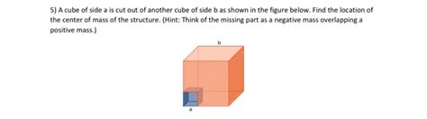Solved 5 A Cube Of Side A Is Cut Out Of Another Cube Of