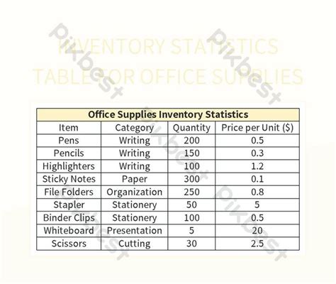 Enhancing Office Supply Management With Inventory Statistics Table Excel Template Free