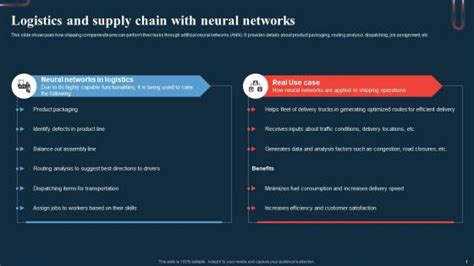 Logistics Networks Powerpoint Presentation And Slides Ppt Template