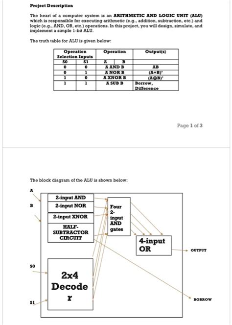 Solved Using A Design Software For Logic Gates And Ic Circuits Eg