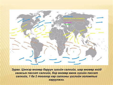 салхи ба даралт 4 Pptx