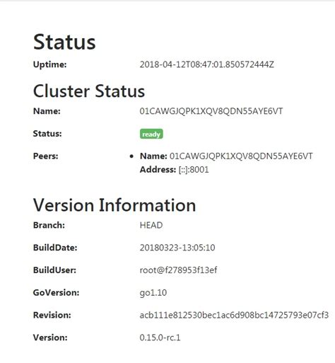 Alert Manager Clustering Is Not Working With V Rc Issue