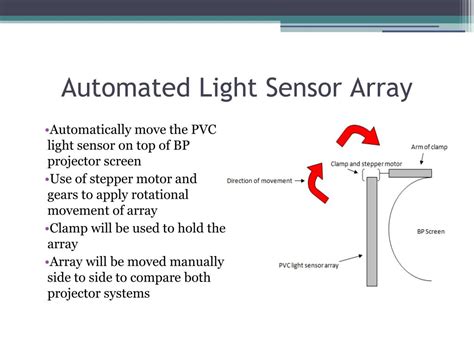 PPT Small Projector Array System PowerPoint Presentation Free Download ID 2047406