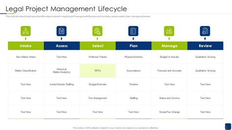 Scrum Statutory Management It Legal Project Management Lifecycle Infographics Pdf