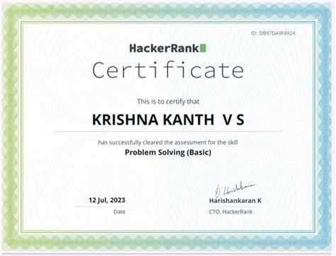 Krishna Kanth V S On Linkedin Programming Java Problemsolving