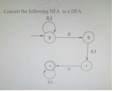 Solved Convert The Following NFA To A DFA Chegg