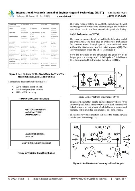 Predicting Stock Price Movements With Low Power Consumption Lstm Pdf
