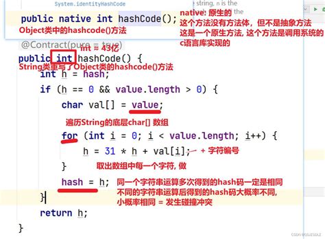 Hashmap 和 Hashset（chapter13）java Hashset使用拉链法还是开放定址 Csdn博客