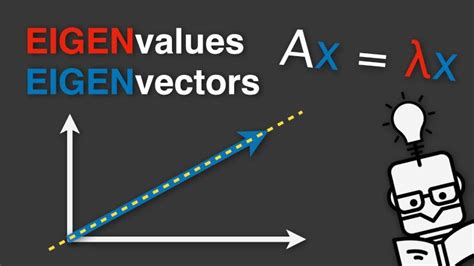 Eigenvalues And Eigenvectors Explained In Machine Learning