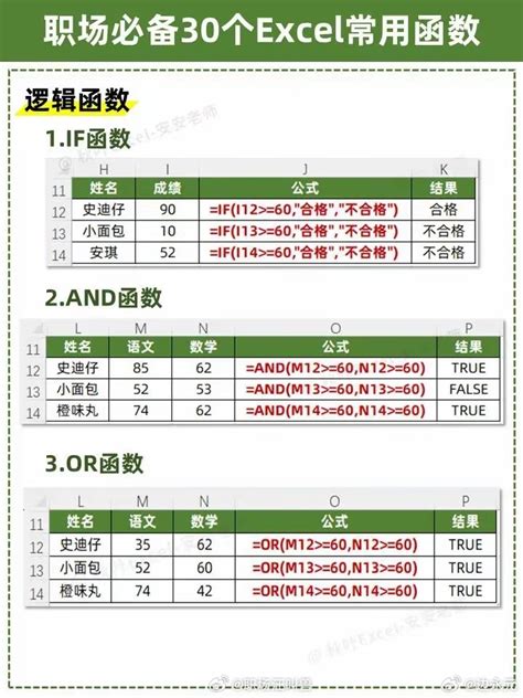文员必会30个常用的excel函数公式 文员 公式 函数 新浪新闻