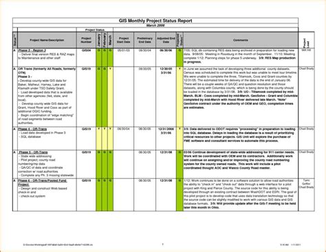 Construction Project Spreadsheet Spreadsheet Downloa Construction