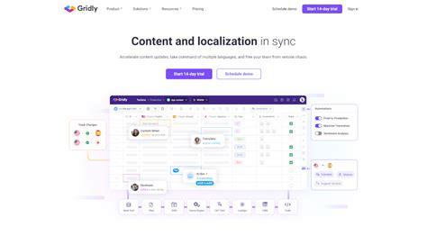 Gridly Simplifica La Localización Con Una Plataforma Todo En Uno Directorio De Seektoolai