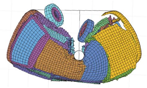 Ls Dyna And Pc Crash Finite Element Simulations Of 3 Vehicle Types