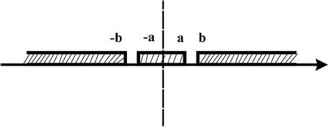 Schematic Diagram Of The Sensor Cross Section Download Scientific Diagram