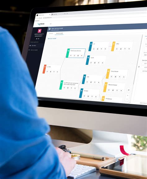 Service Quality Management SQM Module UMBOSS