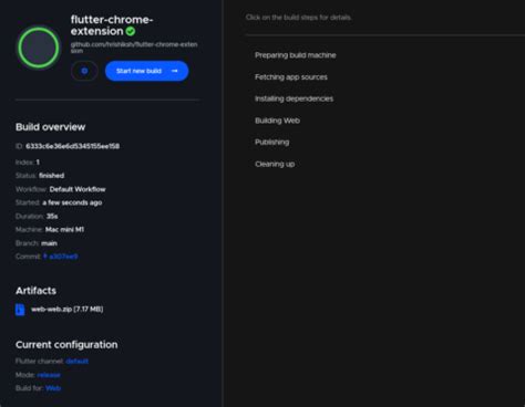 How To Build A Chrome Extension With Flutter Web Codemagic Blog