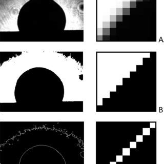 Density Of Iron Vs Temperature And Comparison With The Literature 31 33 Download Scientific