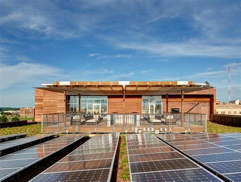What is Resilient Architecture?