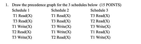 solved draw the precedence graph for the 3 ﻿schedules below