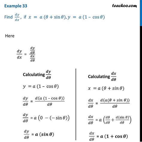 Example 33 Find Dydx If X A Theta Sin Theta Y A