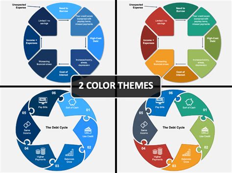 Debt Cycle PowerPoint and Google Slides Template - PPT Slides