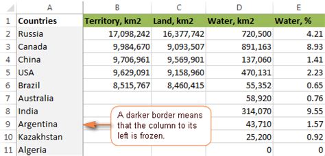 to create columns and rows in a table using the pointer which of the