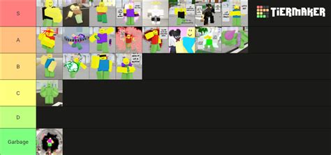 Jujutsu Shenanigans Characters Items Jun 2025 Tier List Community
