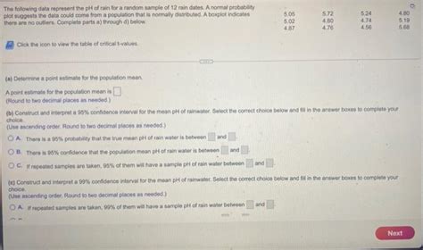 Solved The Following Data Represent The Ph Of Rain For A Random