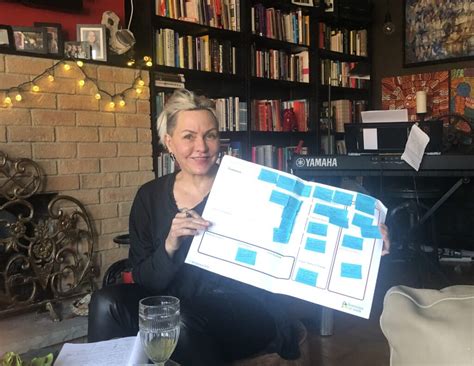 Feminist Business Model Canvas Cv Harquail