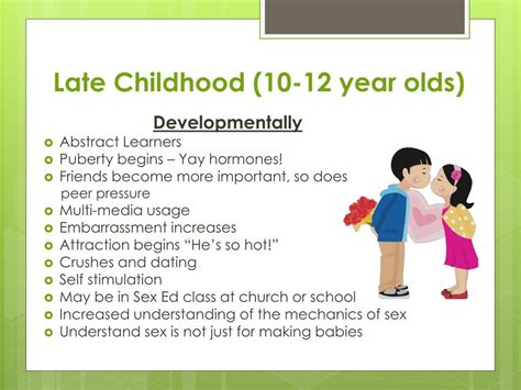 Ppt You Want Me To Say What Lets Talk About Sex Powerpoint