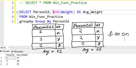 SQL Window Functions Juspreet51 In