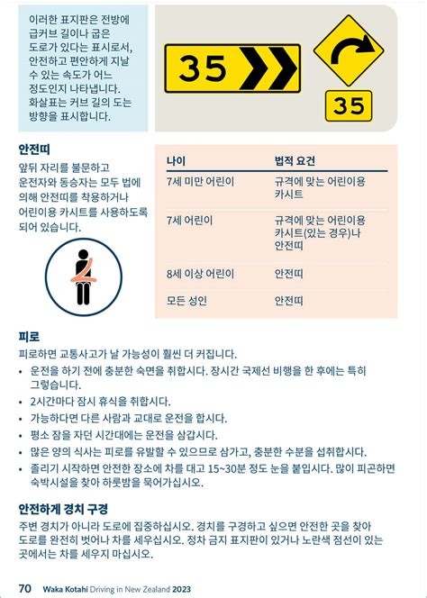 뉴질랜드 안전운전 요령 K Pop Times