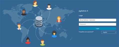 Pre Auth Rce With Codeql In Under 20 Minutes Frycos Security Diary