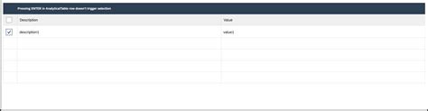 Pressing Enter In Analyticaltable Row Doesnt Trigger Selection · Issue