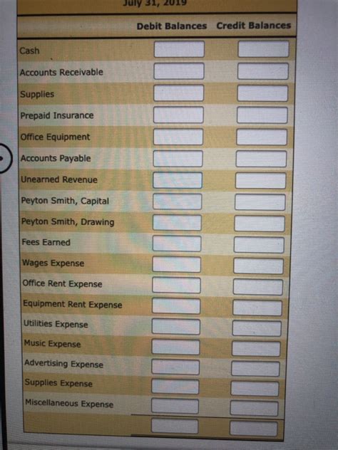 Continuing Problem Chapter 2 Instruction 3 Post The