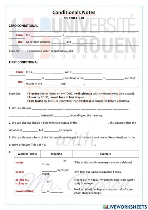 Glenn Notes On Conditional Sentences 2161731