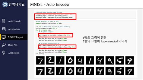 Github Roomylee Auto Encoder Notebook Keras Implementation Of Auto Encoder Pratice