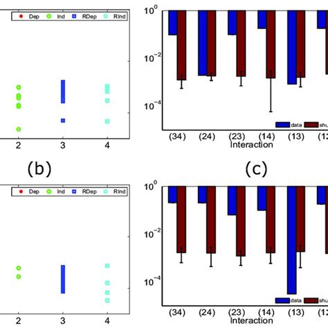 Structure Vs Simplified Structure Download Scientific Diagram
