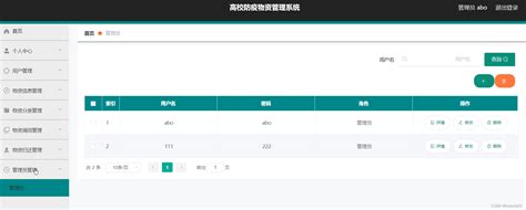 java计算机毕业设计高校防疫物资管理系统（附源码、数据库） 大学 物资管理系统有哪些 csdn博客