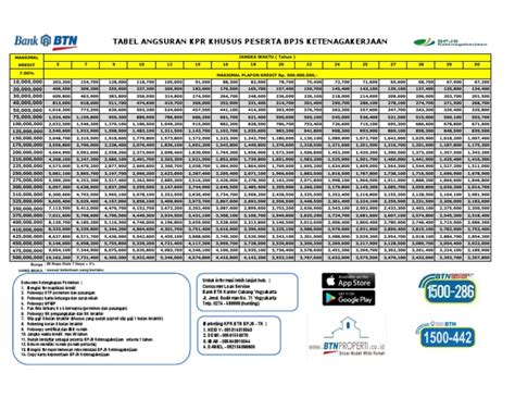 Tabel Angsuran Bpjs Tk Pdf Chess Theory Chess