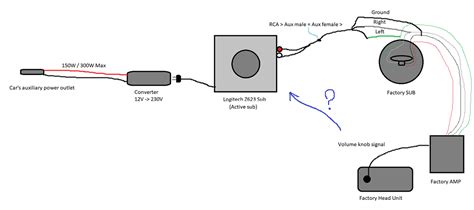 Logitech Z623 Subwoofer To Car Car Audio Forum