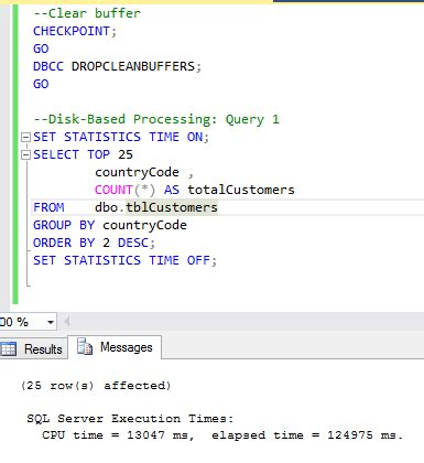 Simple Experiment With SQL Server In Memory OLTP Is Times Faster