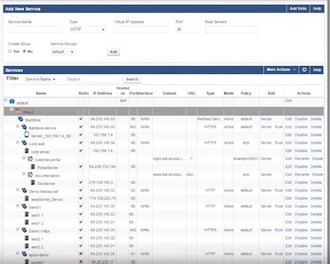 Gallery Barracuda Networks
