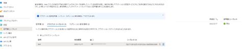 Graphapiでoutlookからスケジュールを取得してみた Unifacehub